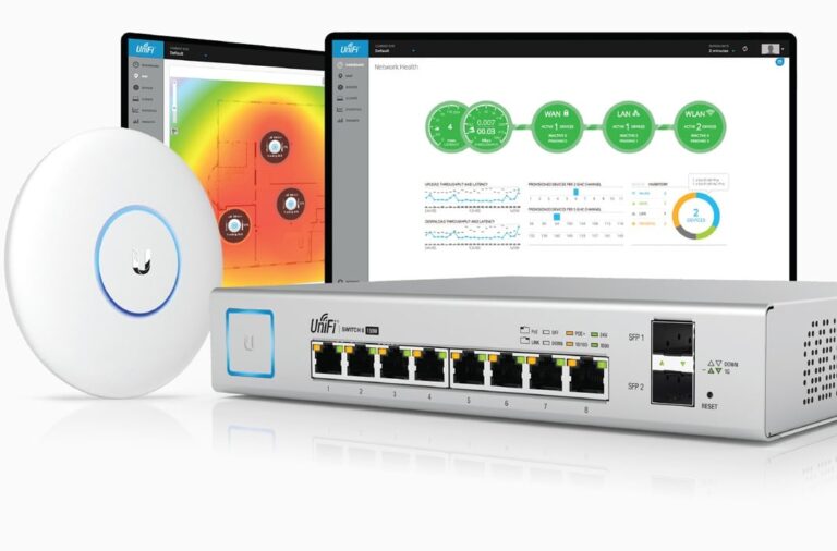 Redes Wifi - Unify Systems